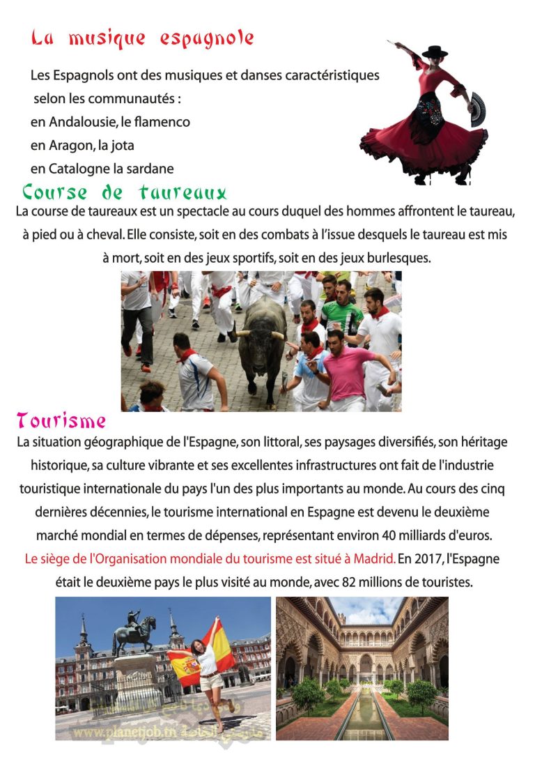 Découvrons d'autre pays Espagne | مدرستي الخاصّة | Madrasati Libre